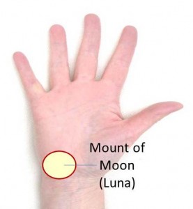 Mount of Moon | Mount of Luna | Palmistry | Meanings